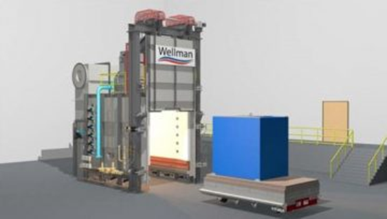 Therser UK's Legacy Brands: Almor, Birlec, & More