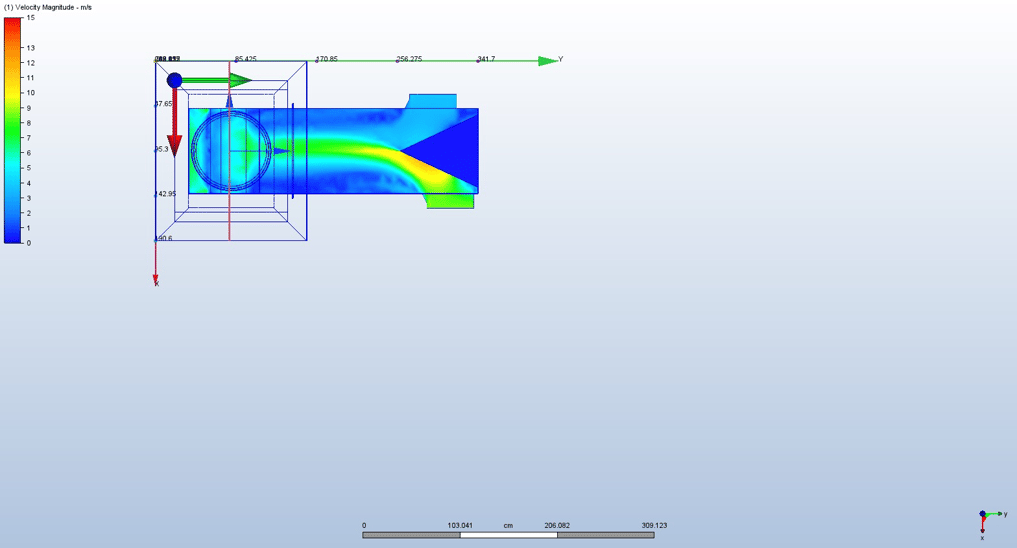 Therser UK Offers Computational Fluid Dynamics (CFD)